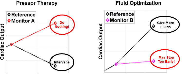 Overview - Retia Medical